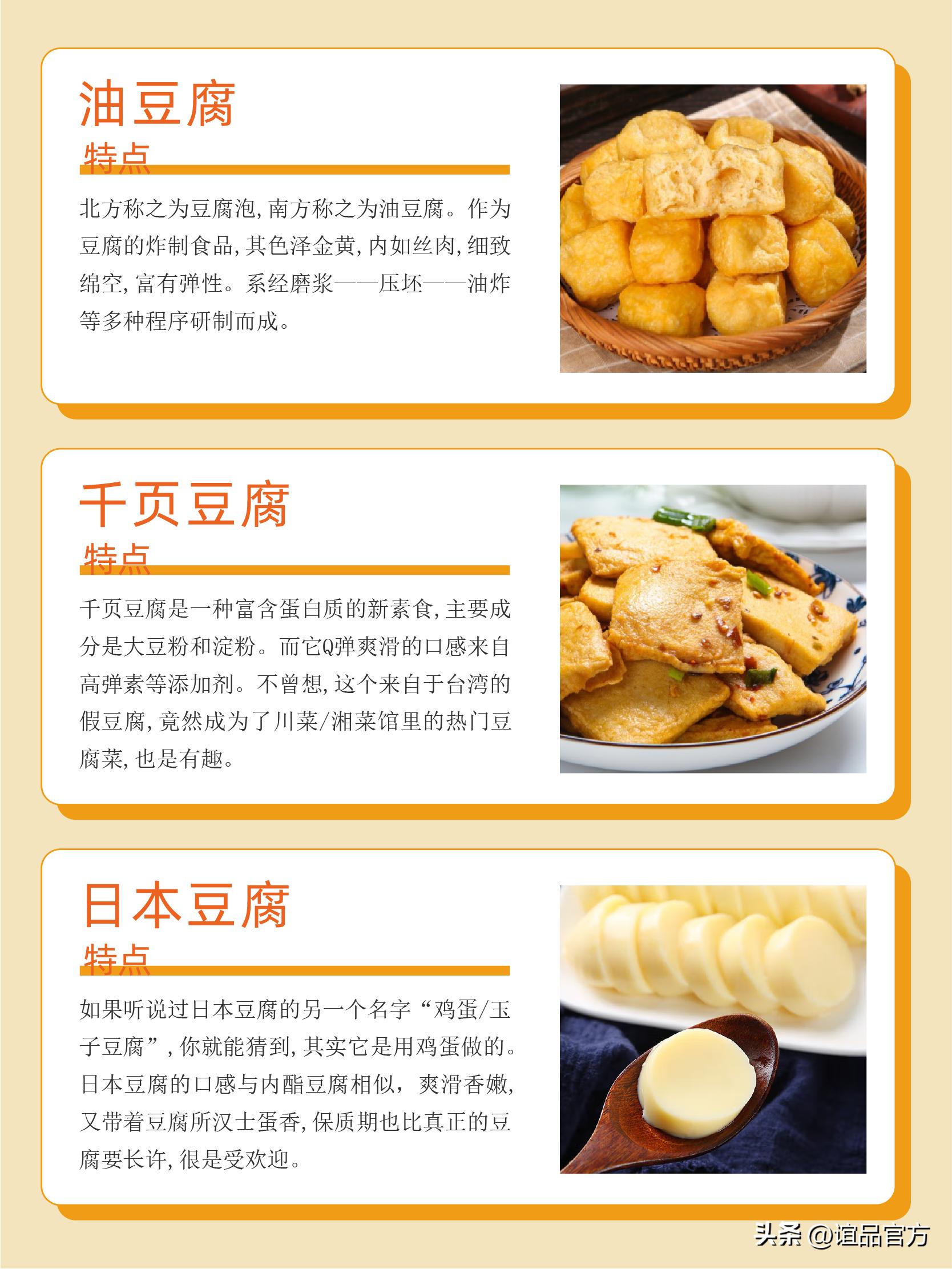 Types and characteristics of common soybean products - iMedia