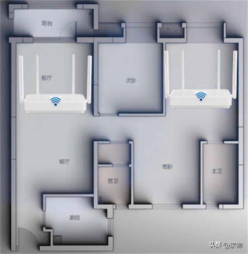 I have tried all these 4 sets of whole house wifi layout modes! 2 types ...