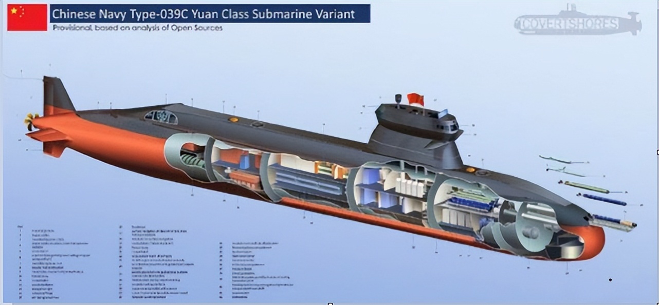 Type 039D submarine?It has been included in a submarine detachment of ...
