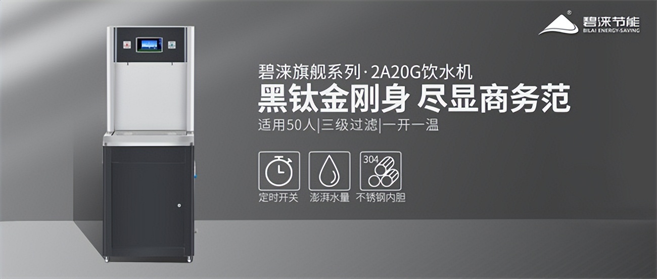 The practicality of smart water dispensers - iNEWS