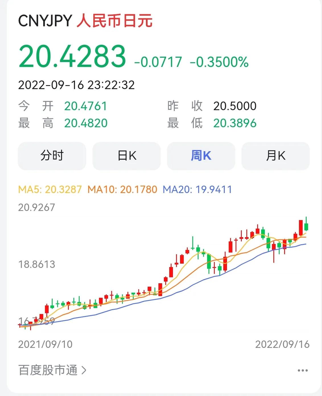 Break 7!What is the impact of the great devaluation of the renminbi ...