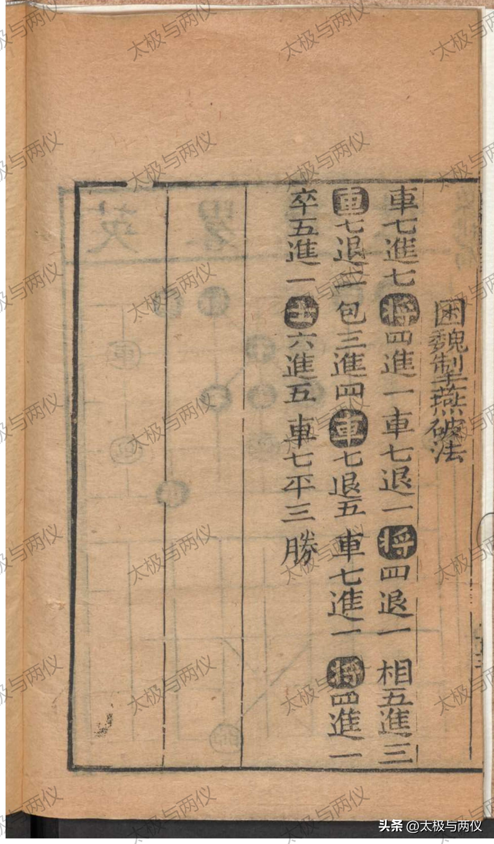 Ancient Atlas of Chinese Chess (Middle) - Cheats on Endgame Breaking on ...