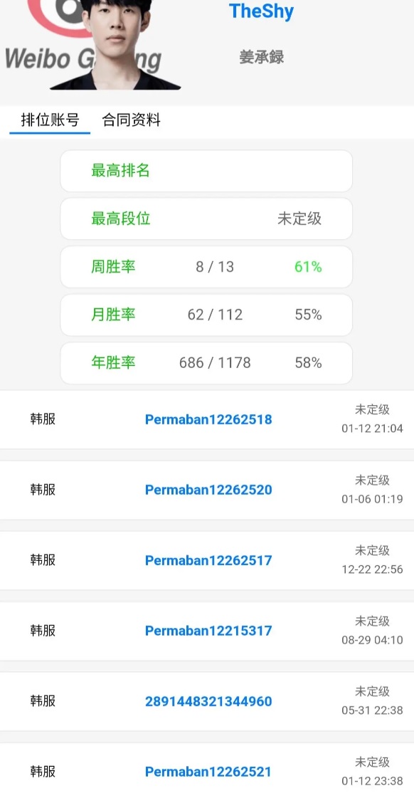 LOL: TheShy was permanently banned, staged a face-changing show at the speed of light, five ...