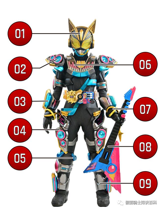 Kamen Rider Na-Go's Beat Fever form setting revealed!Fever~!beat - iNEWS