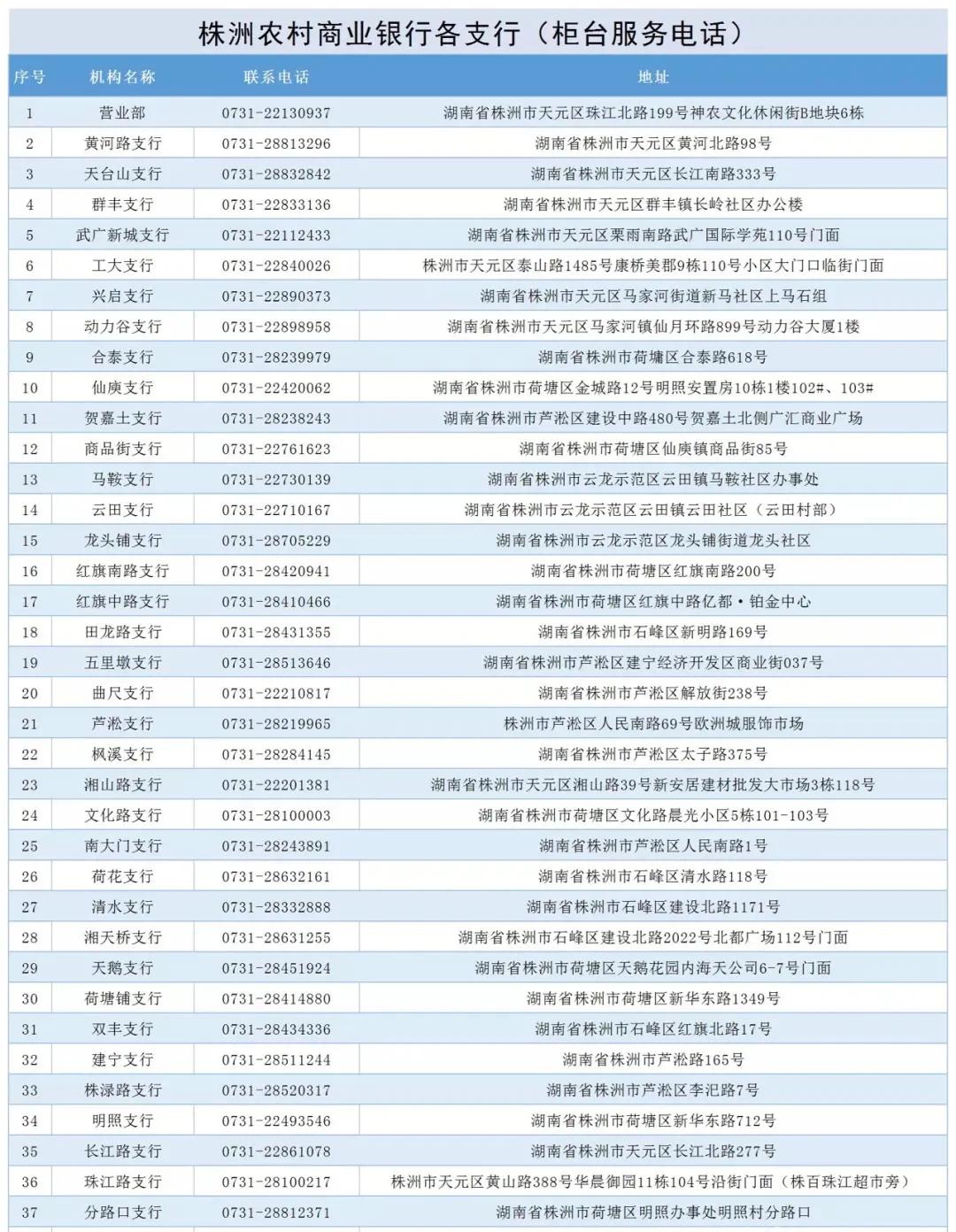 Jialian payment renewal is expected | strong alliance with many large ...