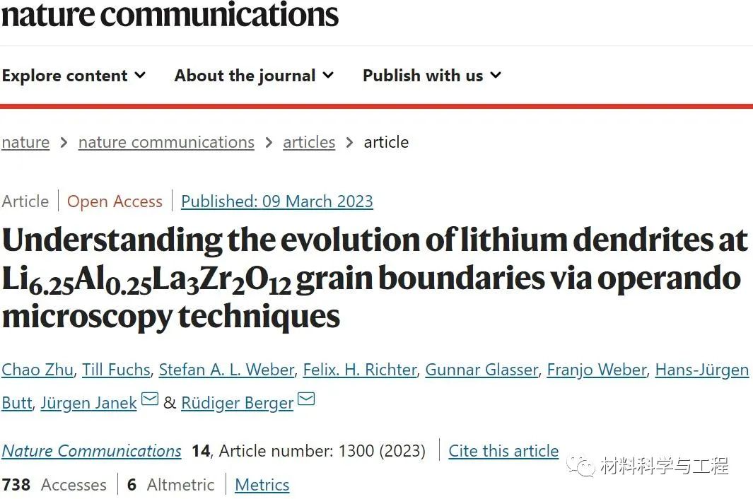 Max Planck's "Nature Commun": In situ microscopy reveals the evolution ...