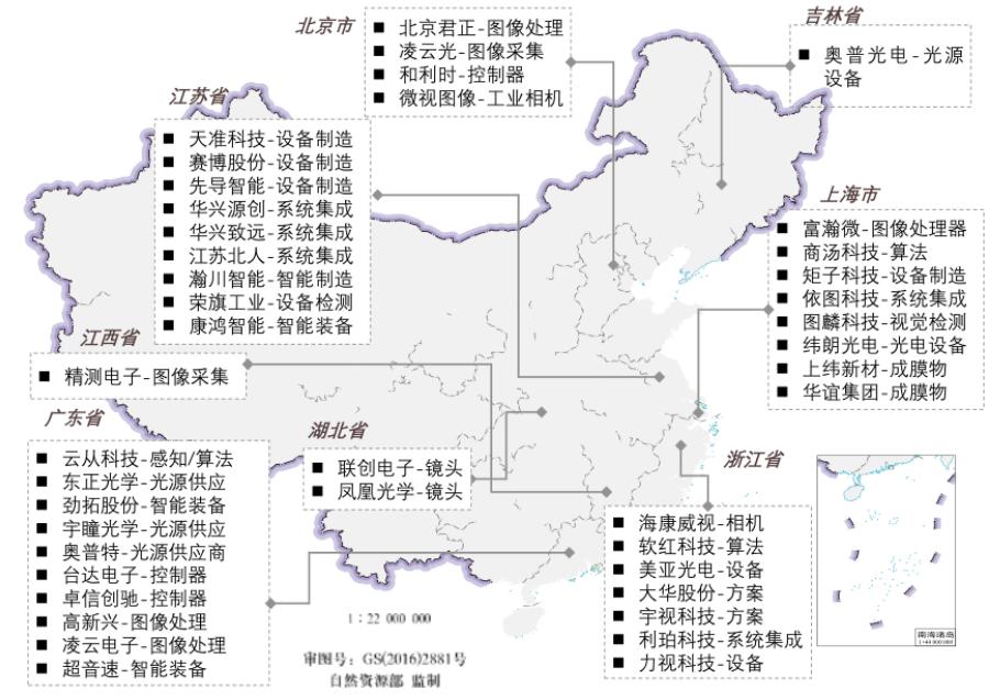 Overview of China's machine vision industry in 2023 - iMedia