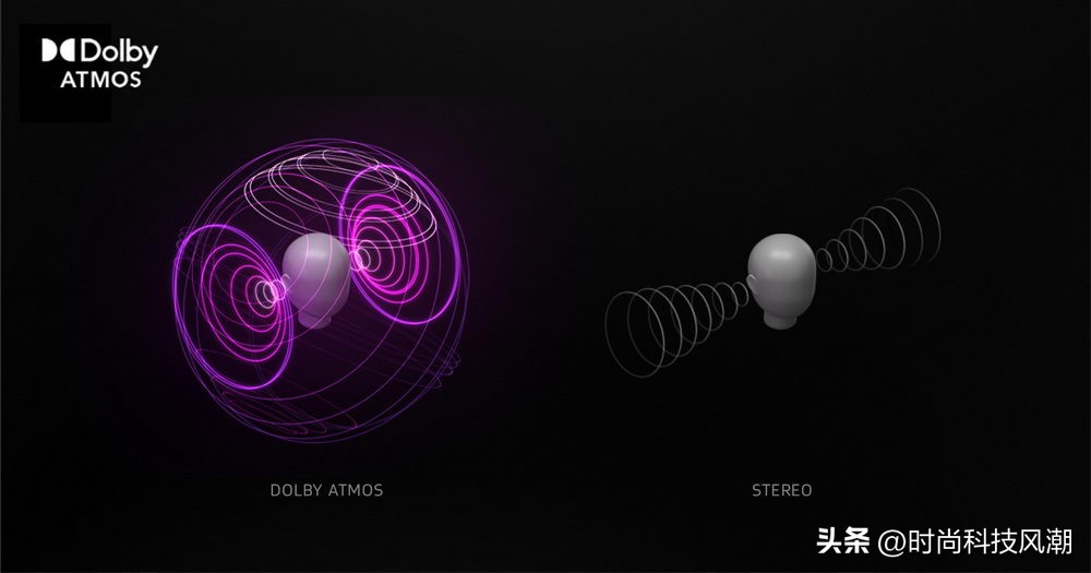 Get acquainted with Dolby Vision and Dolby Atmos What is the audio ...