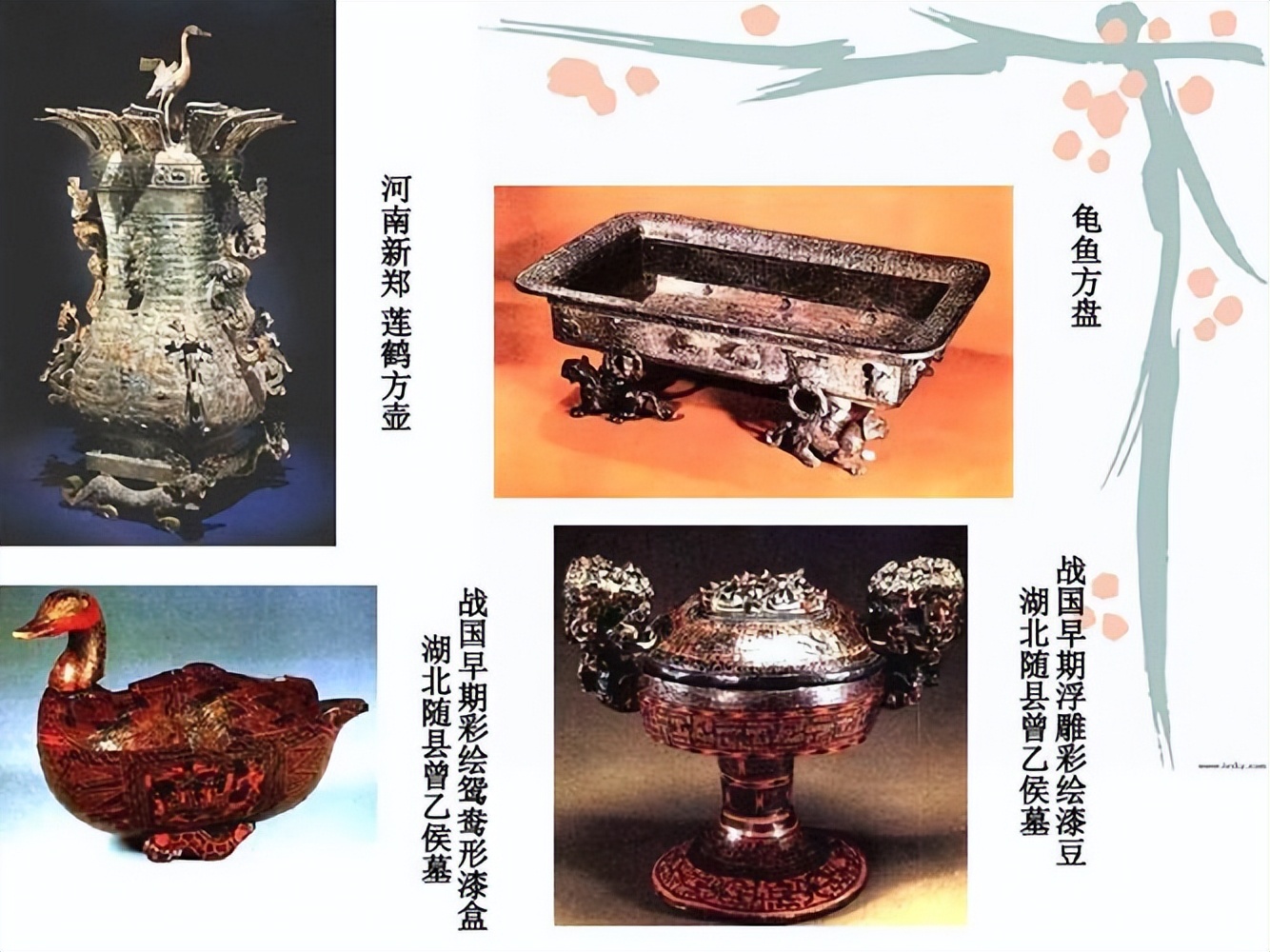 The position and function of ancient Chinese tableware in world ...