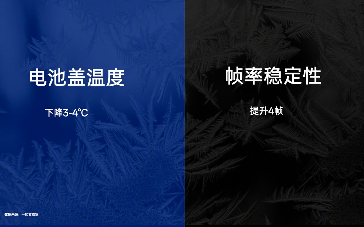 The world's first micro-pump active liquid cooling, why can this ...