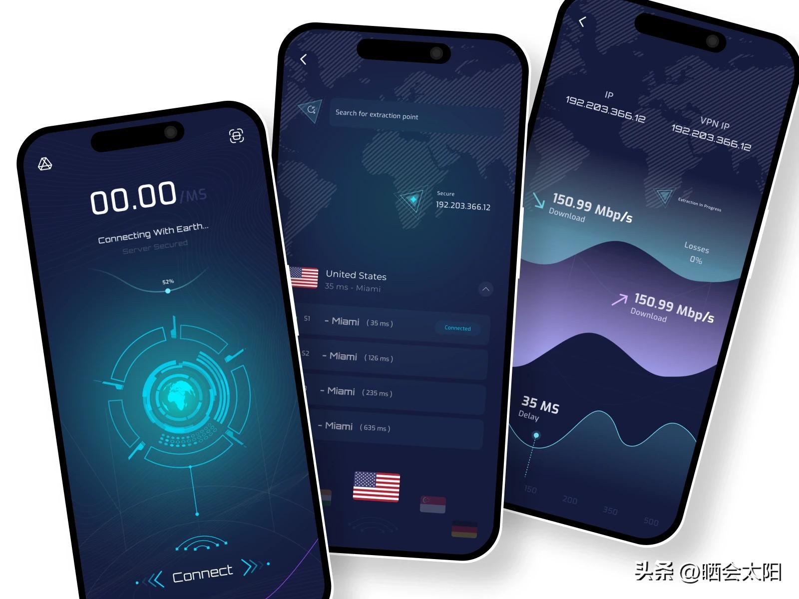 Improve your UI design pattern: Master the correct use of white space ...