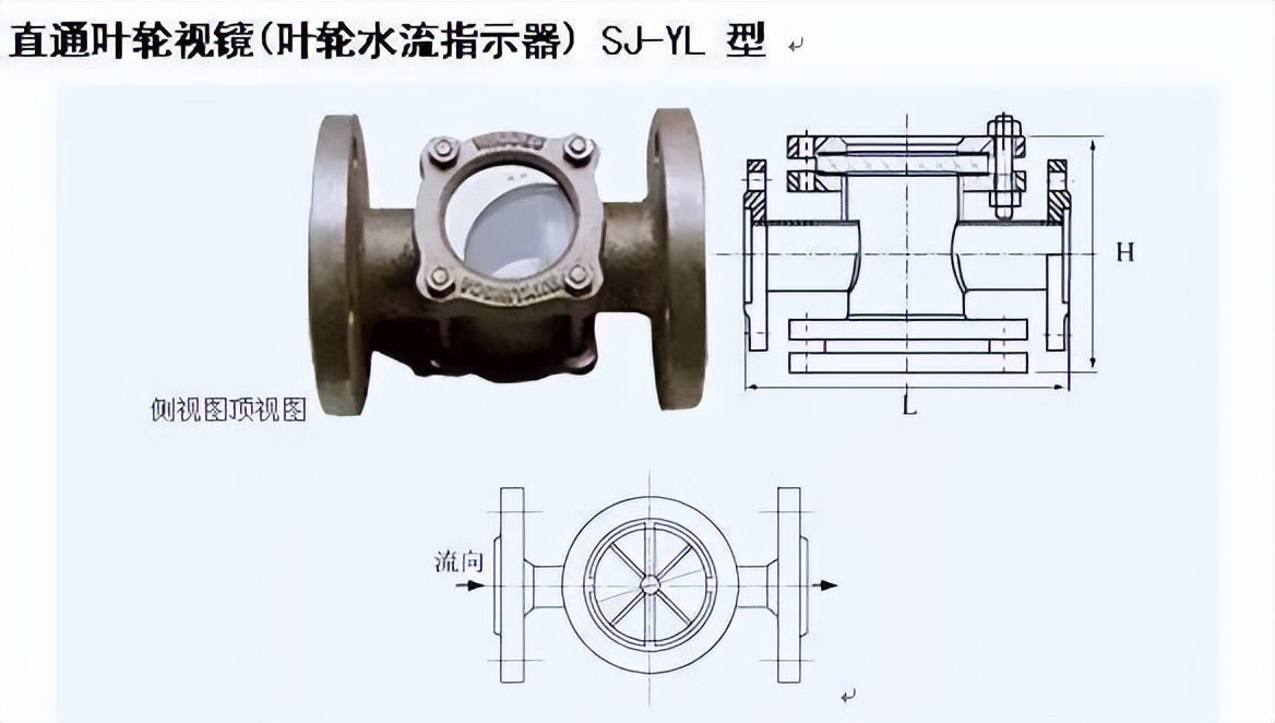 Improper setting of water flow indicators, signal valves, and terminal ...