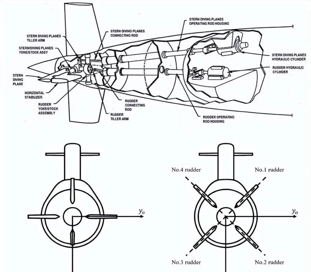 British media: Type 093B nuclear submarine launched, equipped with ...