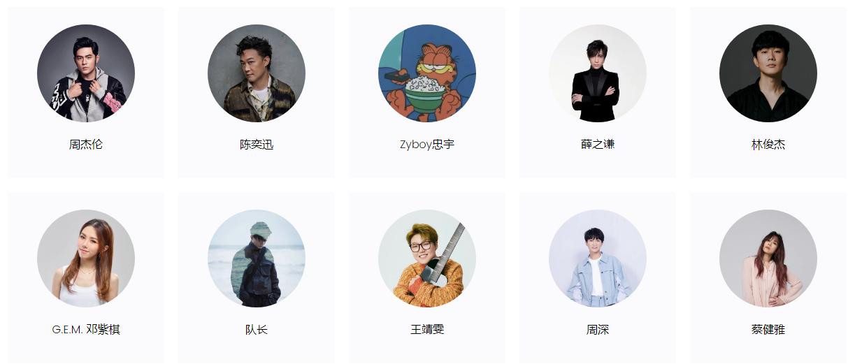 QQ Music Singer List: Zhou Shen's ranking has risen again, and Wang ...