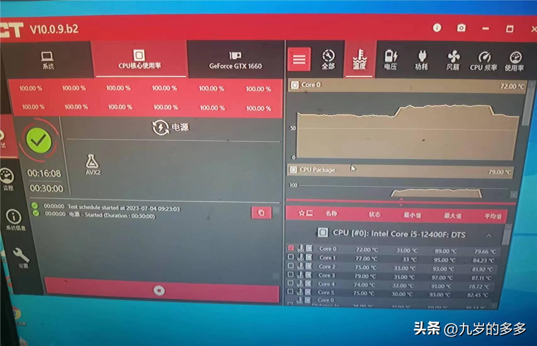 Bizarre computer crash failure! - iNEWS