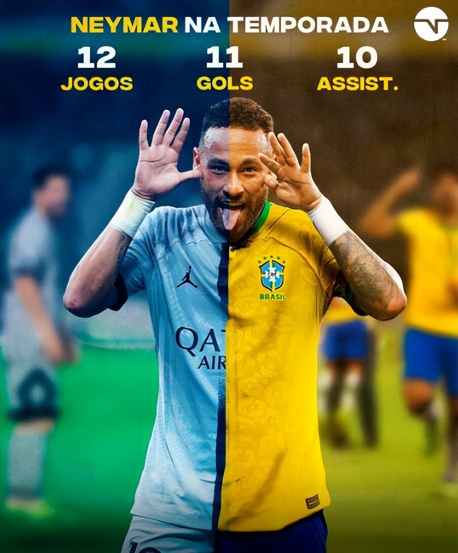 3-0!Neymar scored 21 goals in 12 games, Brazil continued to soar: 6 ...