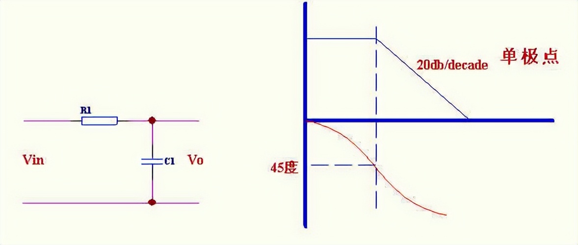Flyback power supply design and application control loop design - iMedia