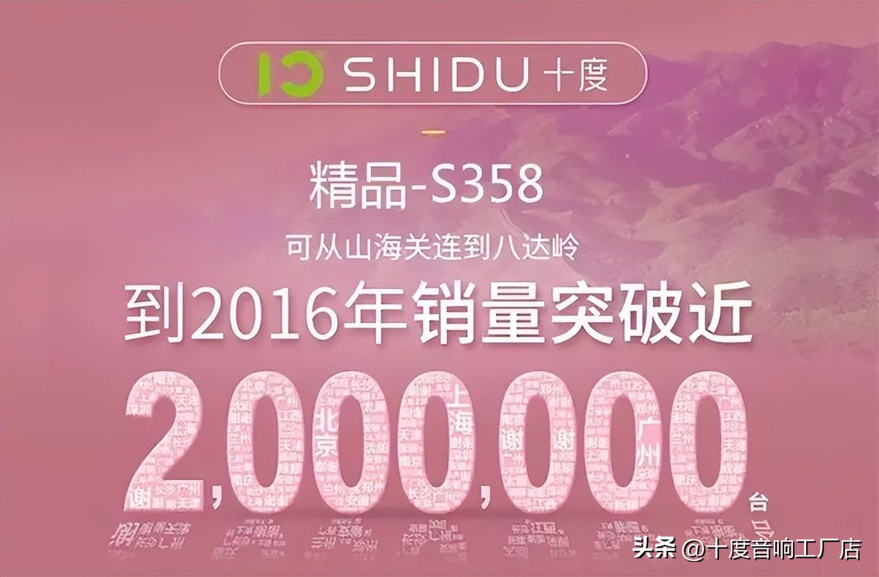 Ten Degrees SD-S258, now in red - iNEWS