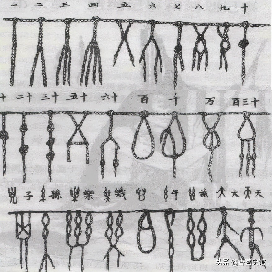 Briefly describe the evolution history of Chinese characters from ...