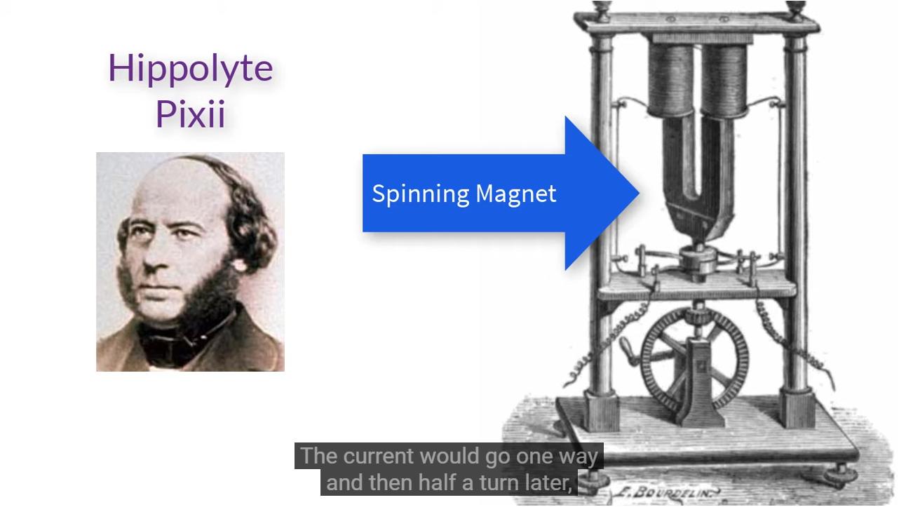 How is electricity produced? - iNEWS