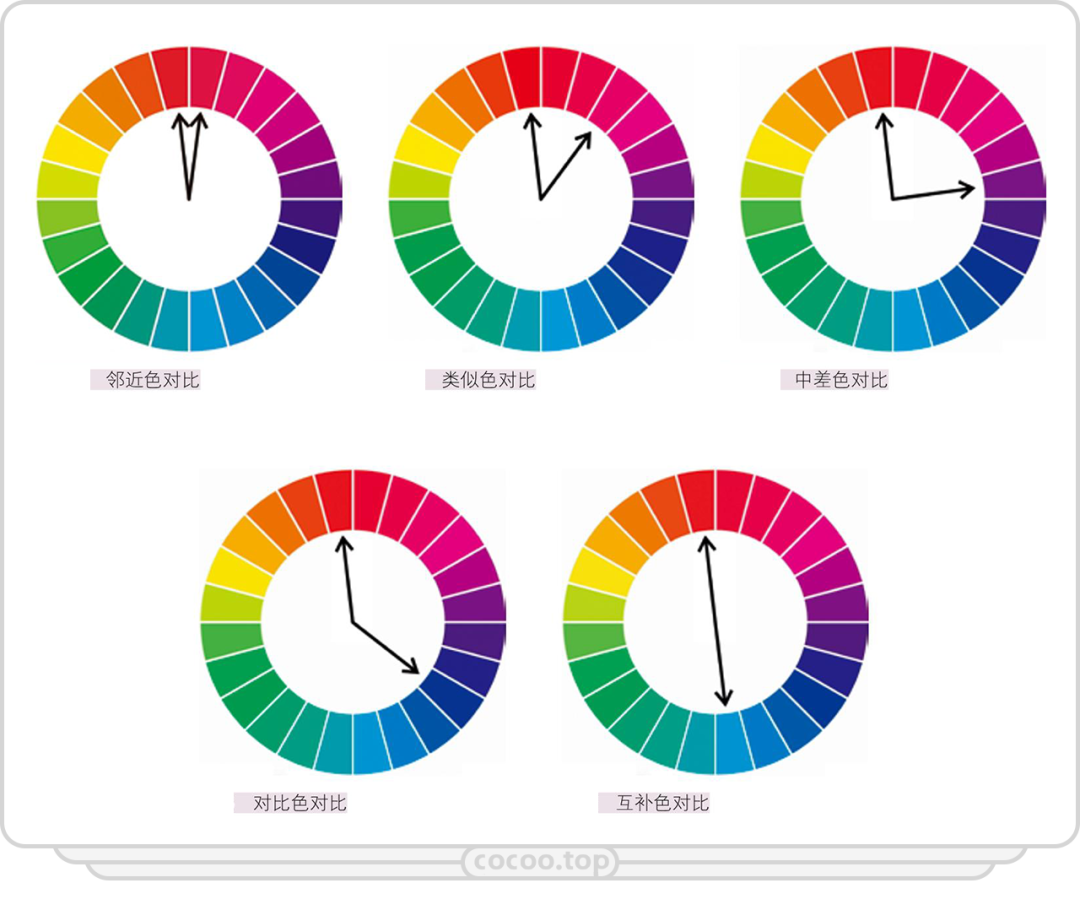 Use good color contrast!Become a master of color matching - iNEWS