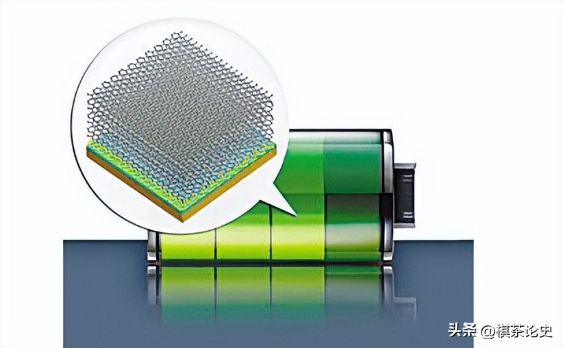 Comparison of electrochemical performance of single-crystal and ...