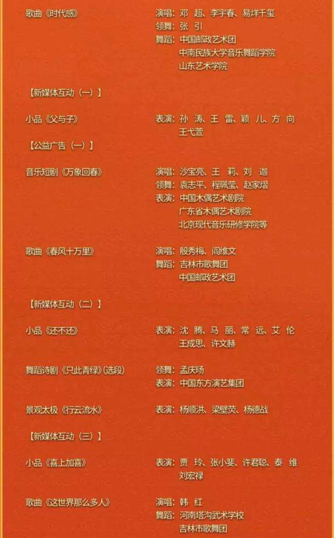The CCTV Spring Festival Gala program list is released. There is less ...