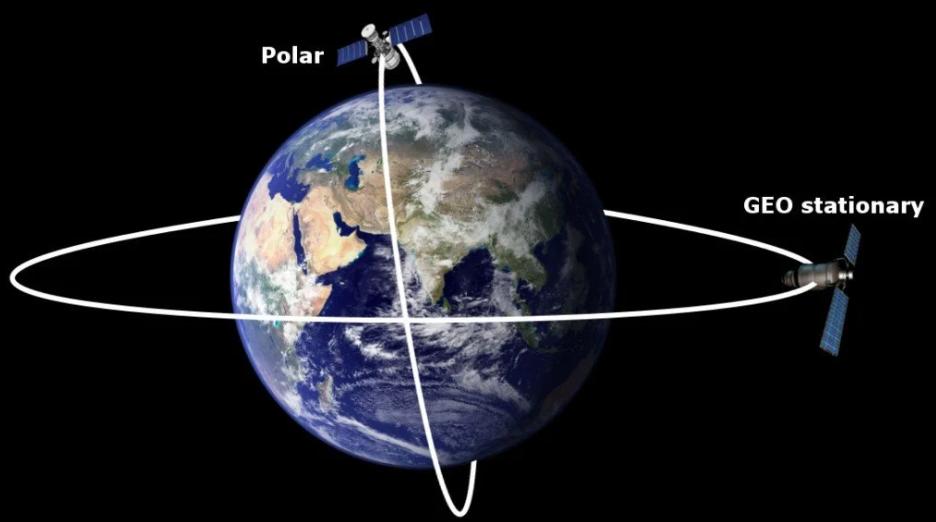 36,000 kilometers away from the earth, so far away, how does the earth ...