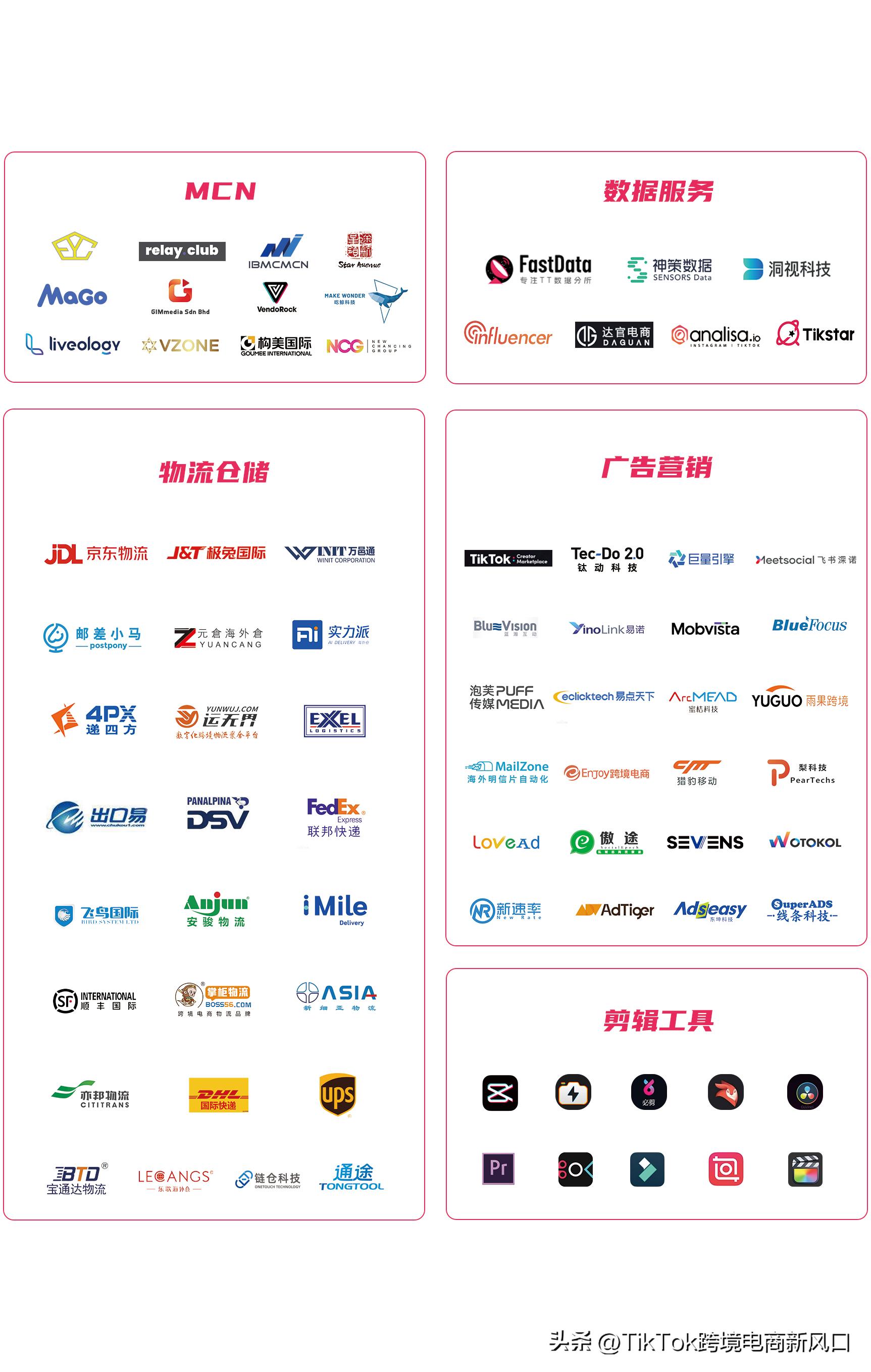 The ecological development of the full hosting model in the first half ...
