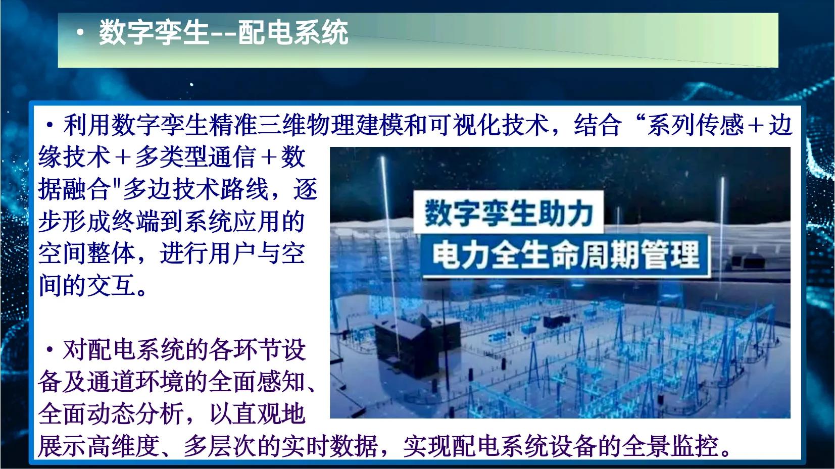 Digital twin power distribution system - iNEWS