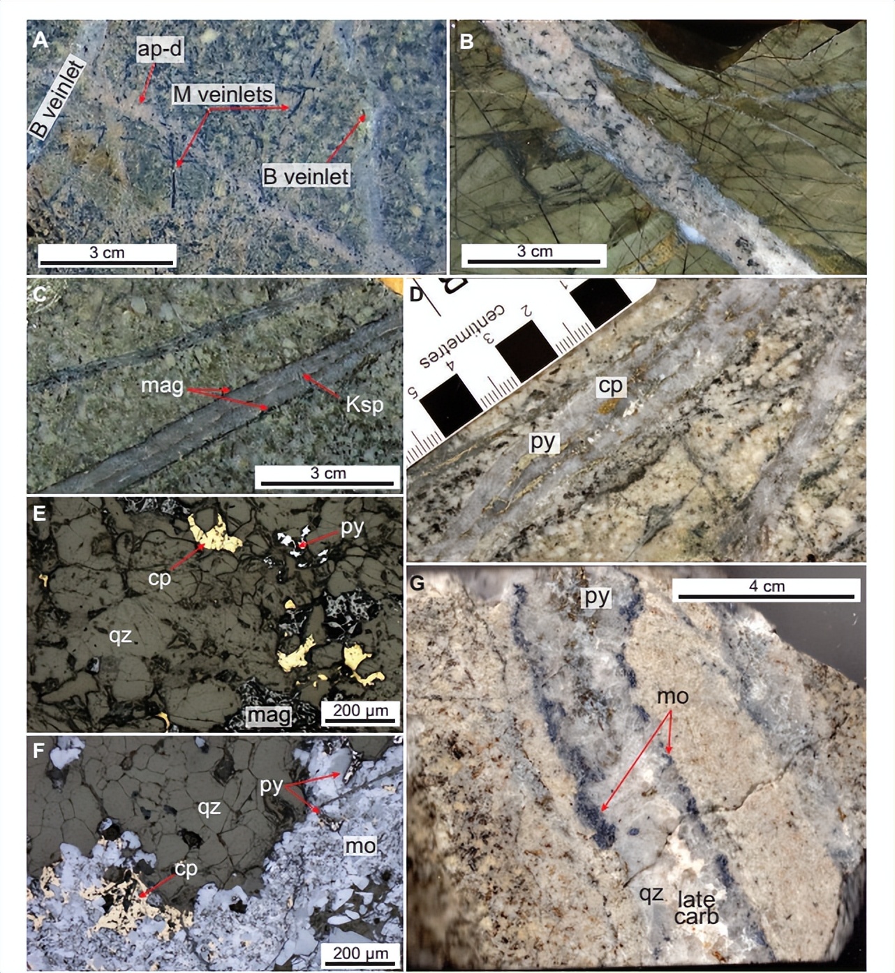 Do you know the natural gold under the microscope? - iNEWS