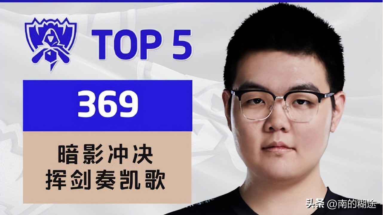 In the S12 group stage, JDG reversed DK and won the first place in the group - iNEWS