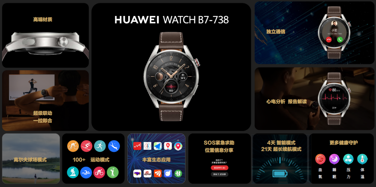 Compared with traditional office products, what are the advantages of ...