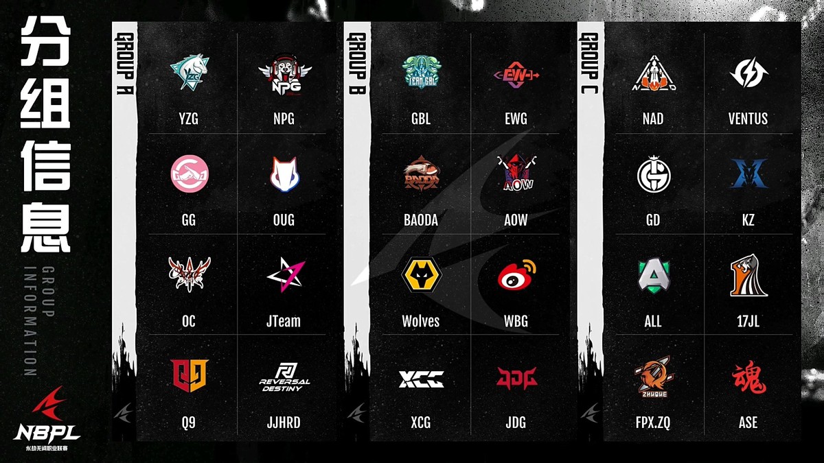 永劫無間新賽季，三排總冠軍WBG開局地獄難度，BAODA劍指NBPL冠軍 - 資訊咖