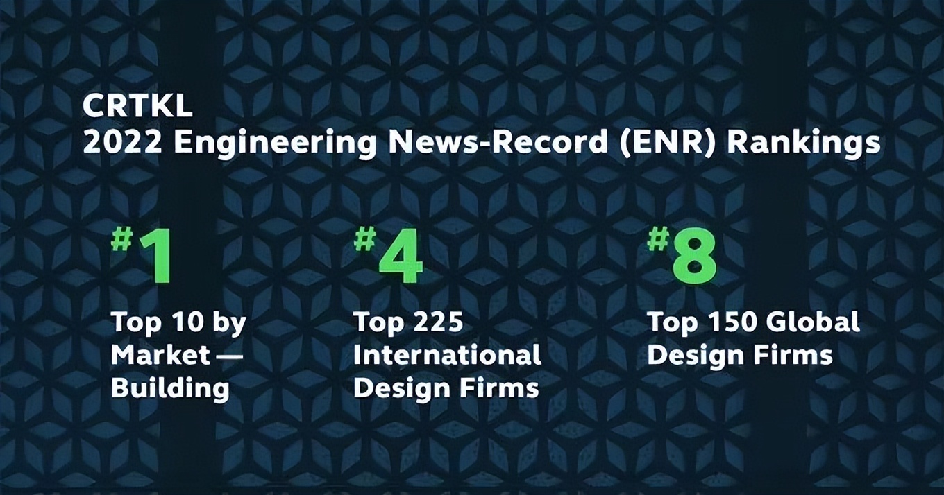 CRTKL Monthly News - iNEWS