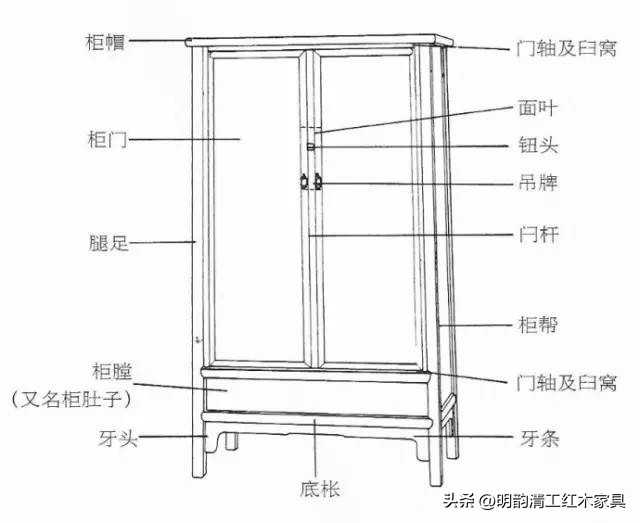 Practical in one with space aesthetics - rounded corner cabinet - iNEWS