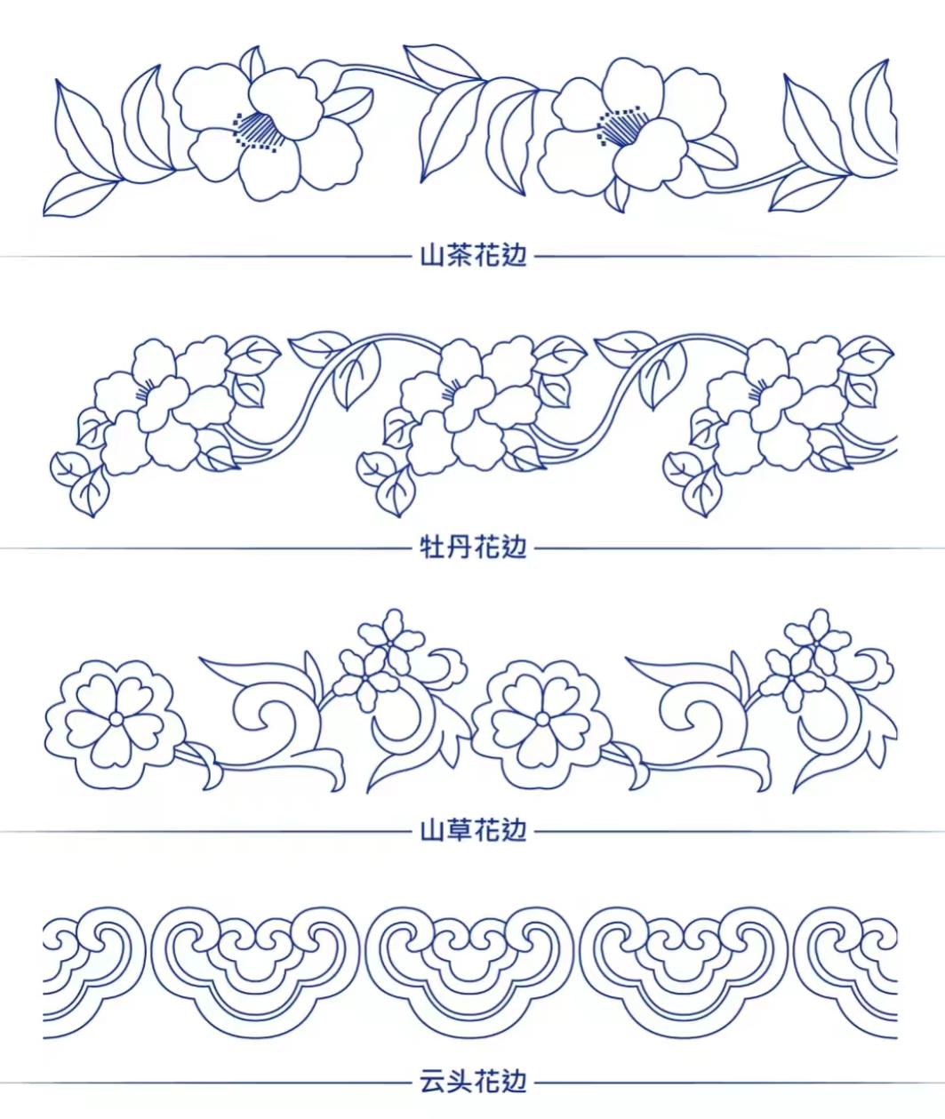 Chinese traditional "lace" pattern - iNEWS