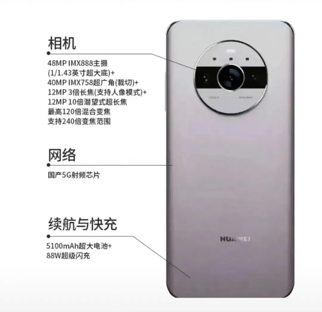 Huawei Mate60 Pro exposure: Kirin 9100 processor + 5G, the perfect ...