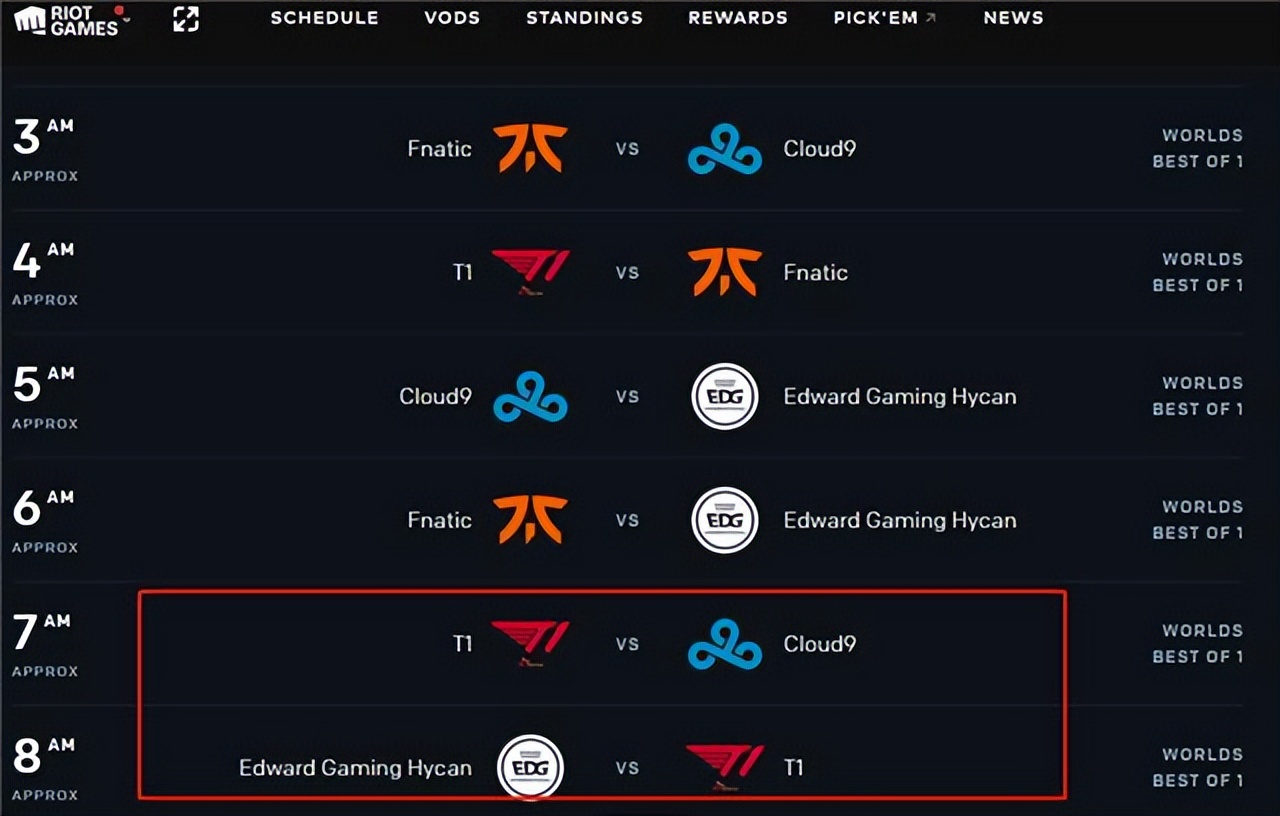 s12 arrangement error eccentric T1?Riot has secretly revised the ...