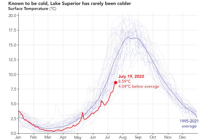 "Space Watch" unusual areas under the global heat wave: super cold ...