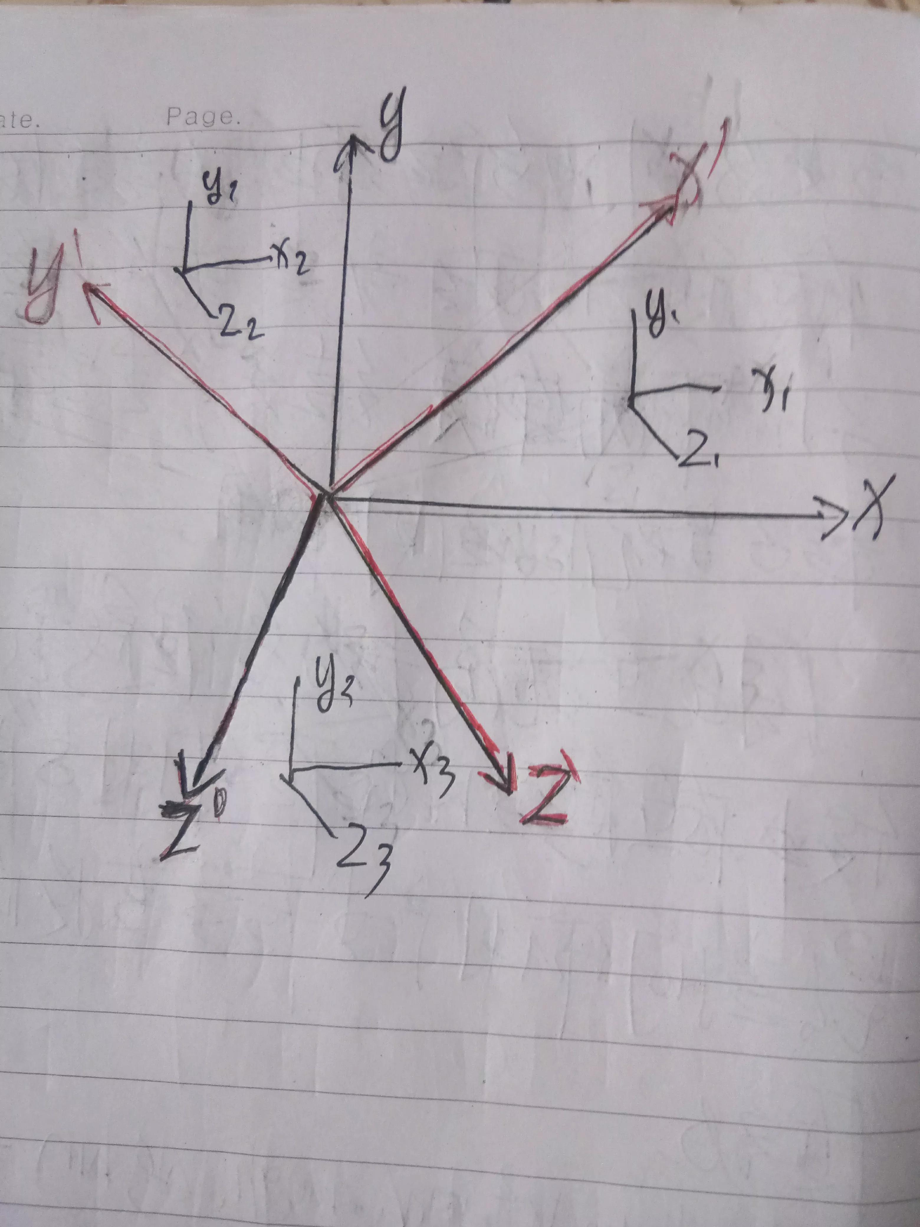 Eight, the mass-space transformation force of the mass-space ...