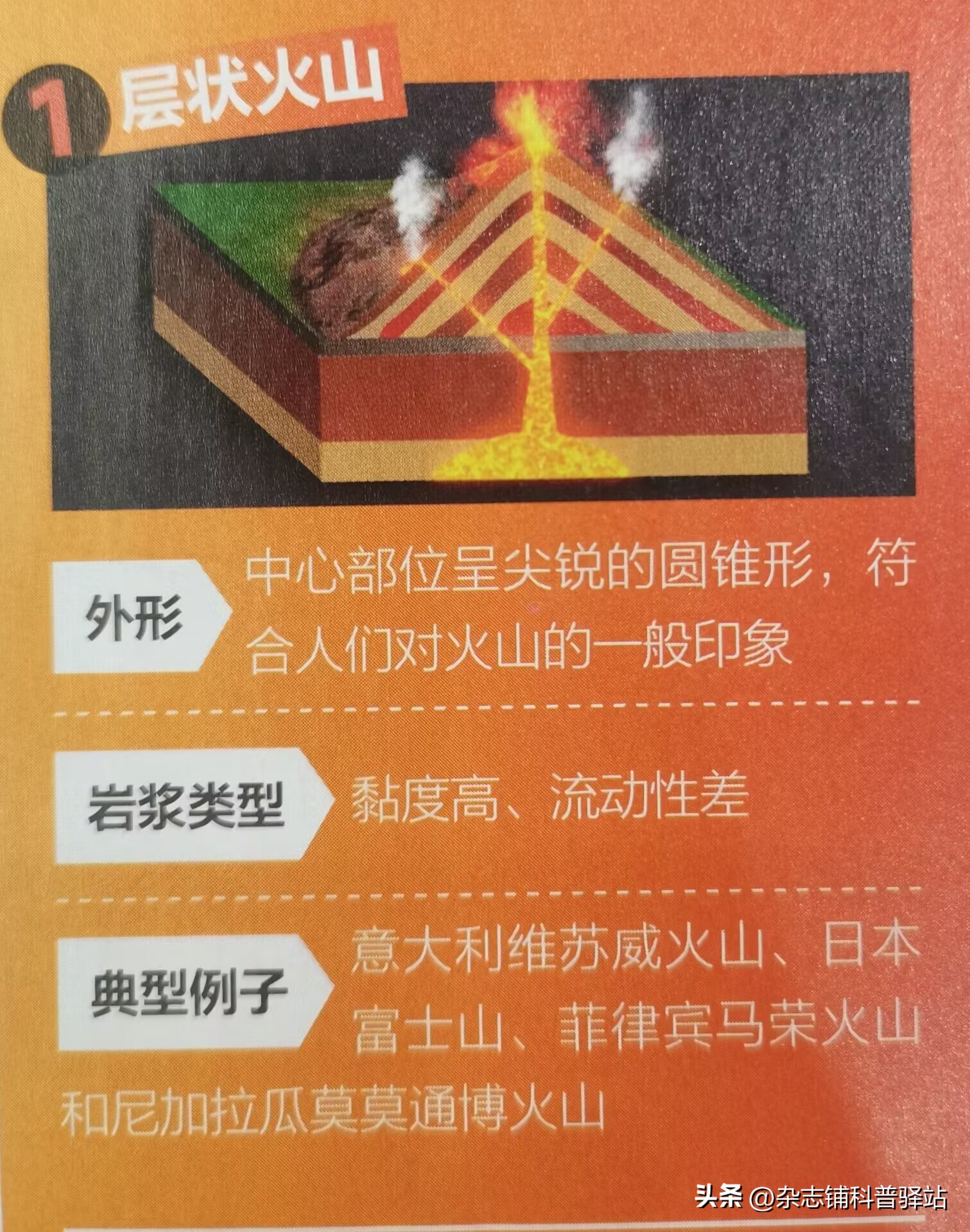 how volcanoes are formed - iNEWS