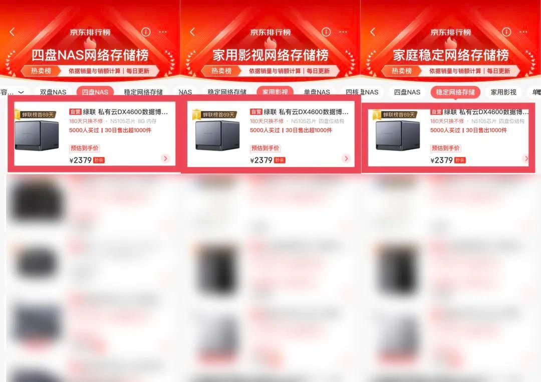 Core upgrade new experience, Greenlink Private Cloud DX4600 Pro is here ...