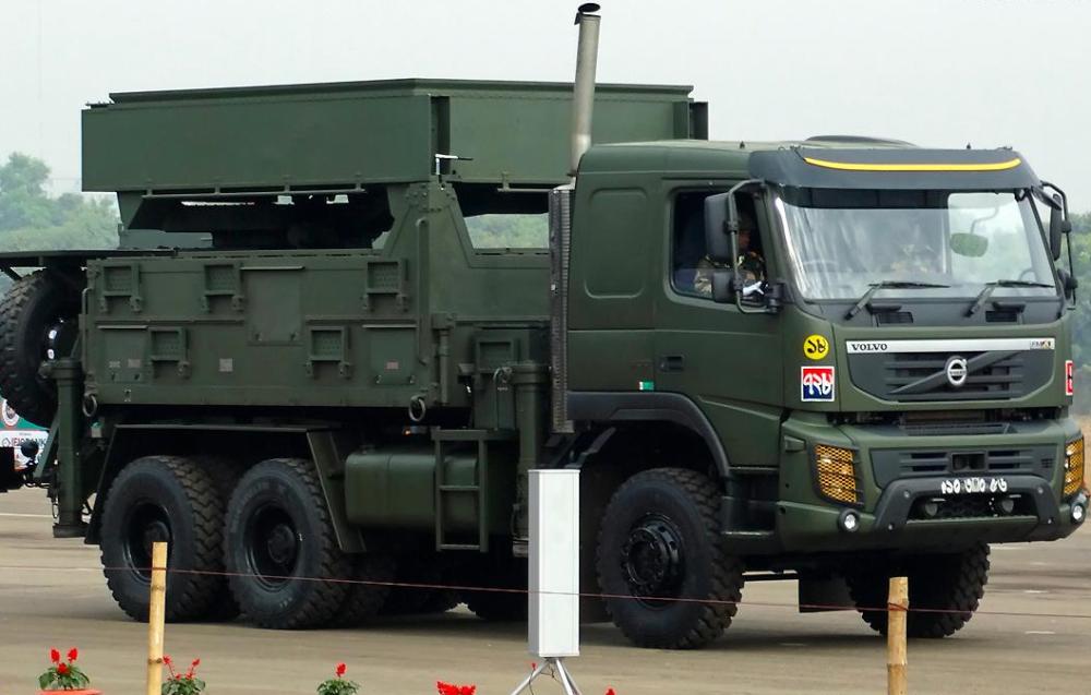 Comparison of radar detection between China, the United States and ...