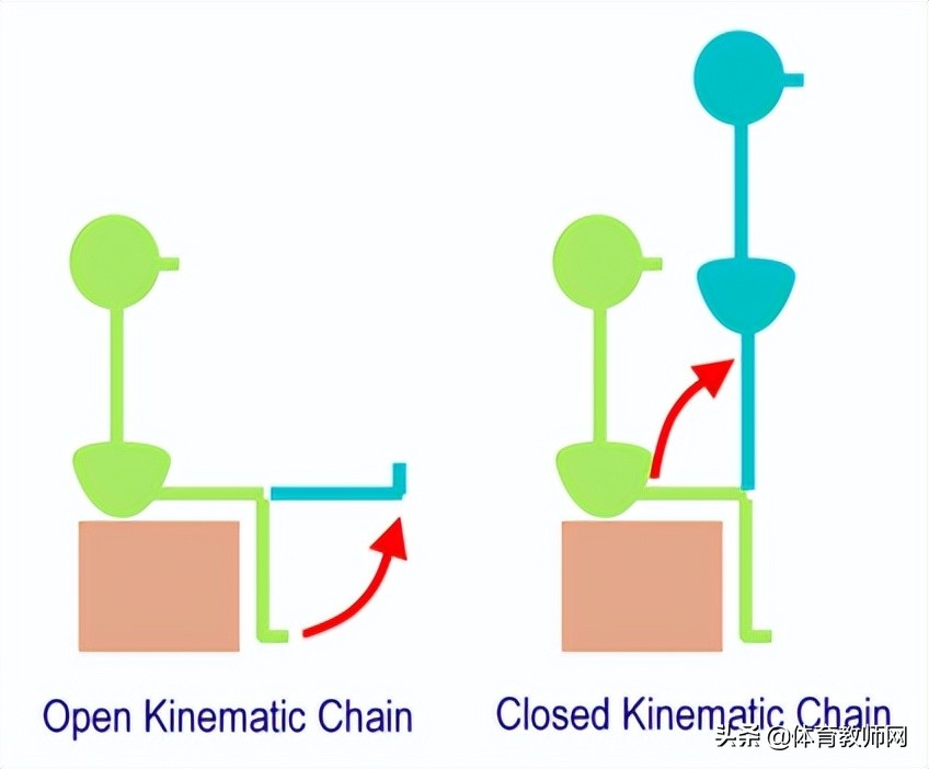 Suspension Training Therapy - iNEWS
