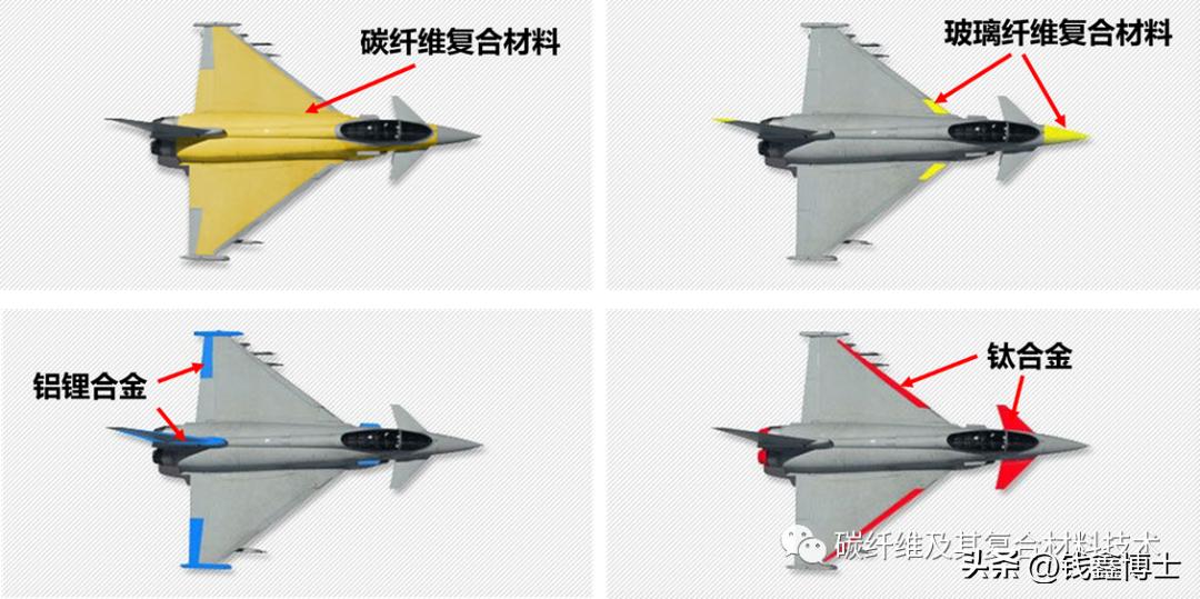 The proportion of carbon fiber composite structure has exceeded 70% ...