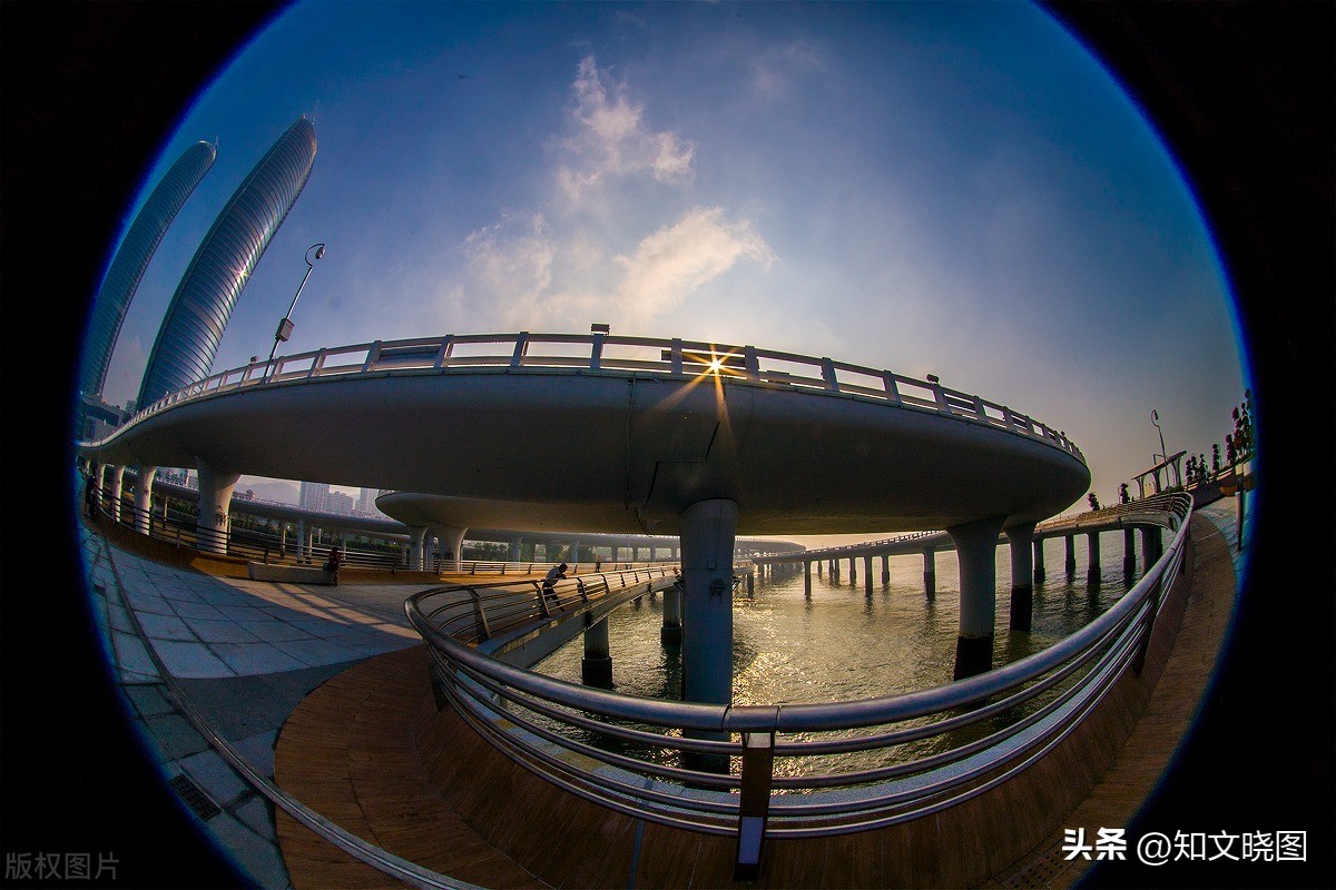 Want to take a fun photo? Try using a fisheye lens! - iMedia