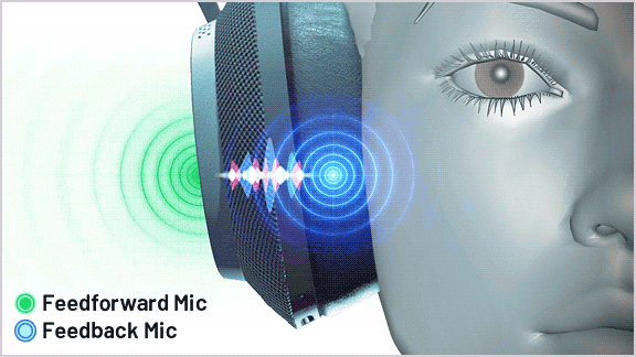 Do you really understand earphone noise reduction technology? - iNEWS