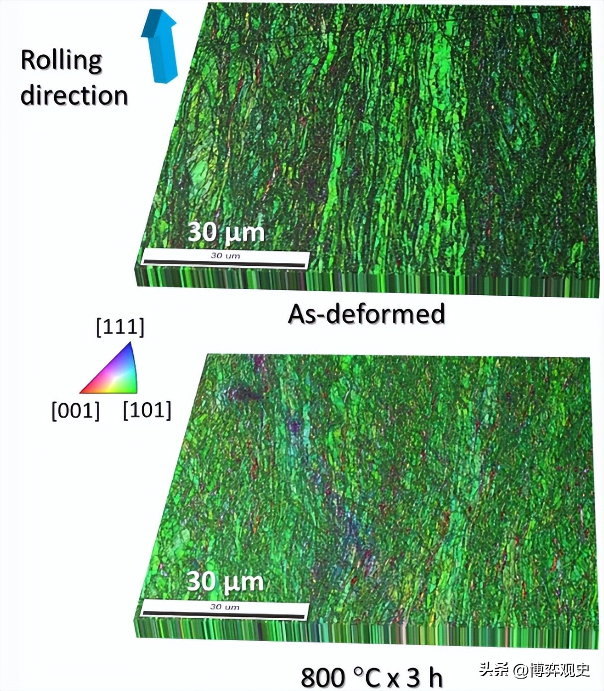 High temperature resistant superconducting niobium alloy and its ...