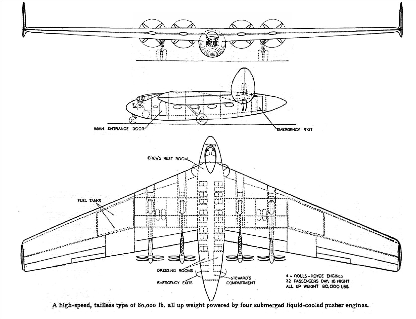 "Go back to the drawing board" those obsolete schemes in the history of aviation 157 flying wing ...
